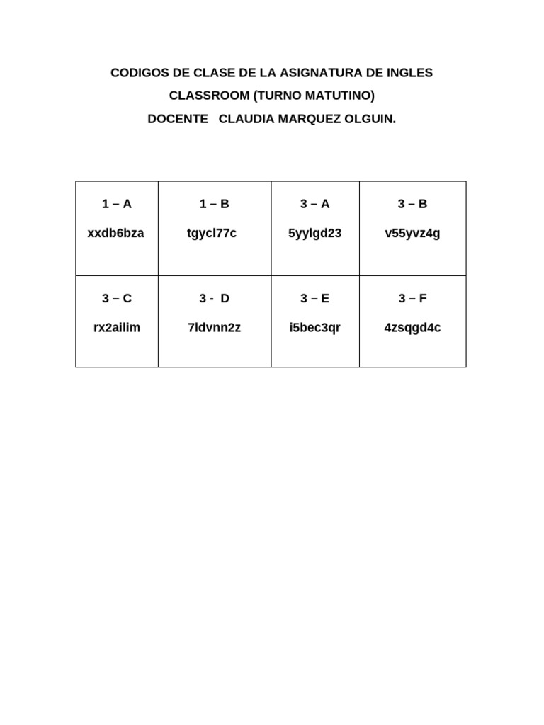 Ingles.claudia.marquez.codigos de Clase.classroom | PDF