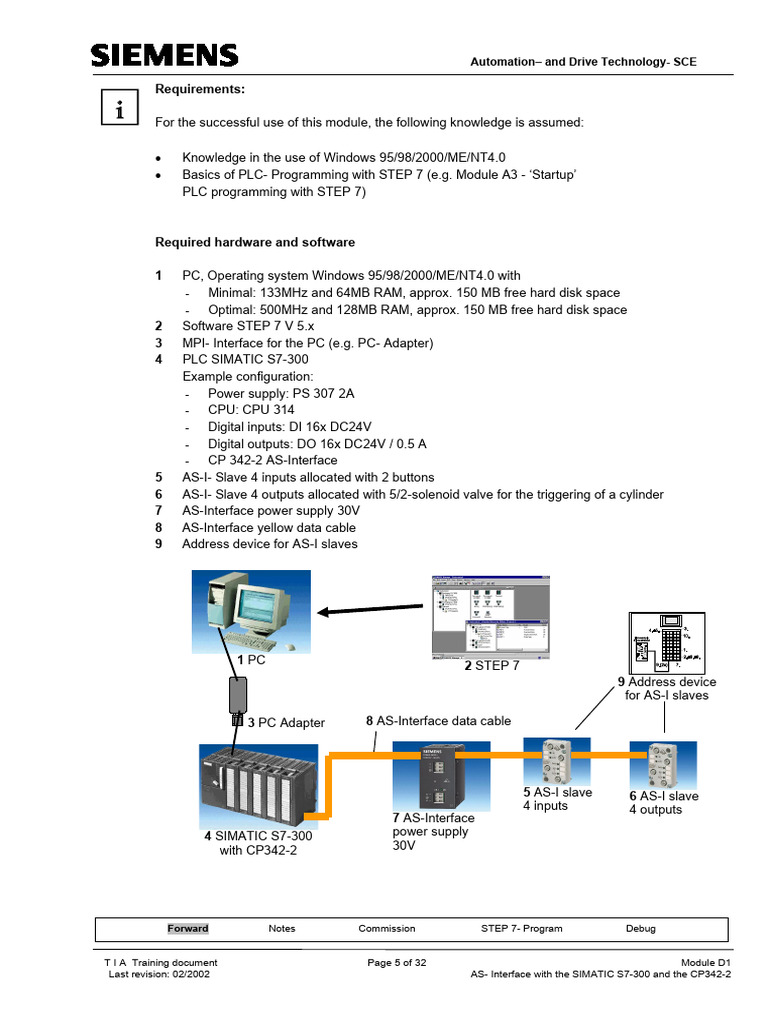 AS-Interface-With-SIMATIC-S7-300and-the-CP342-2-CP343-2 5 | PDF ...