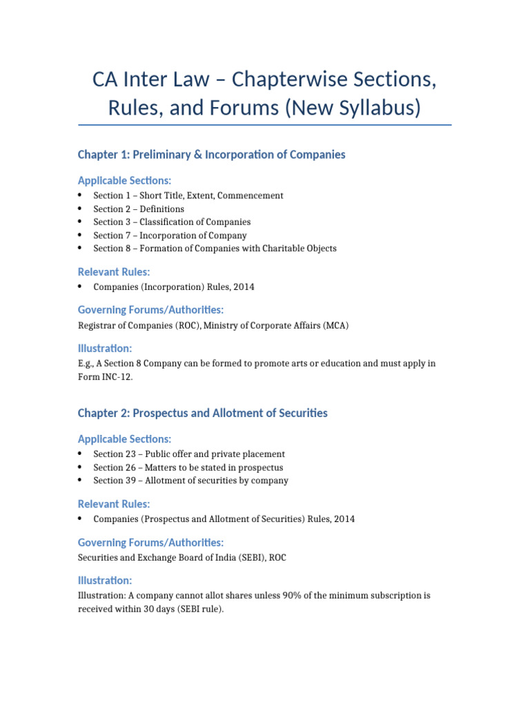 CA Inter Law Sections Rules Forums | PDF