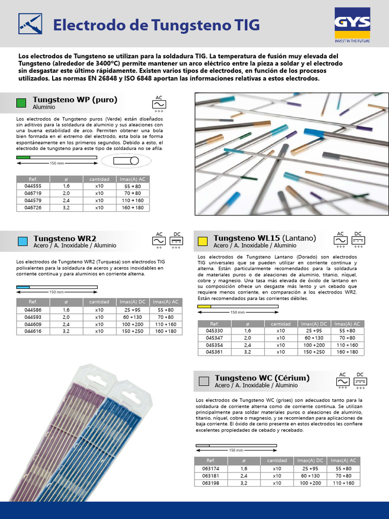 Tungsteno | PDF | Construcción | Soldadura
