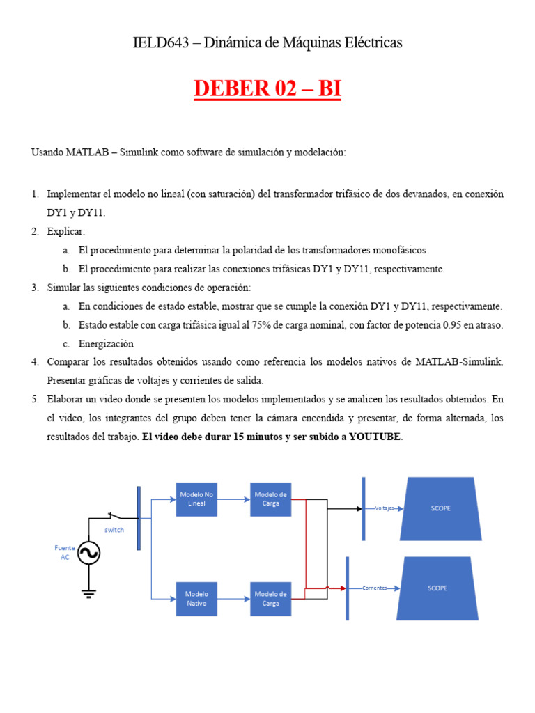 IELD543 - Cap 1 - DEBER 02 - BI | PDF