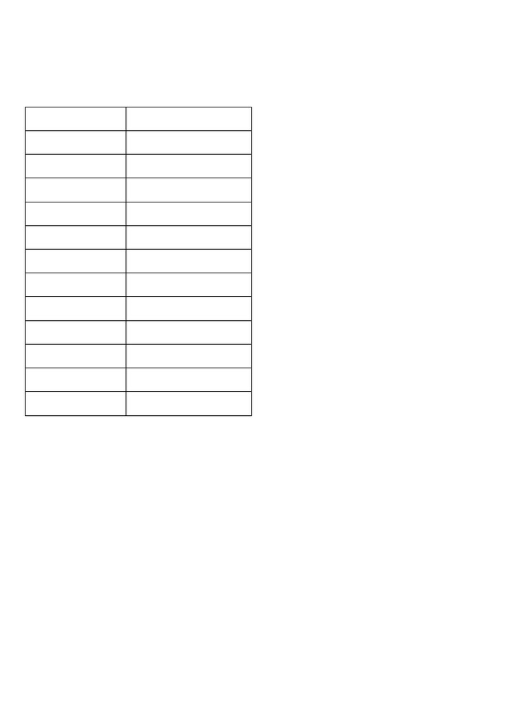 Semavik Injection Schedule Overview | PDF