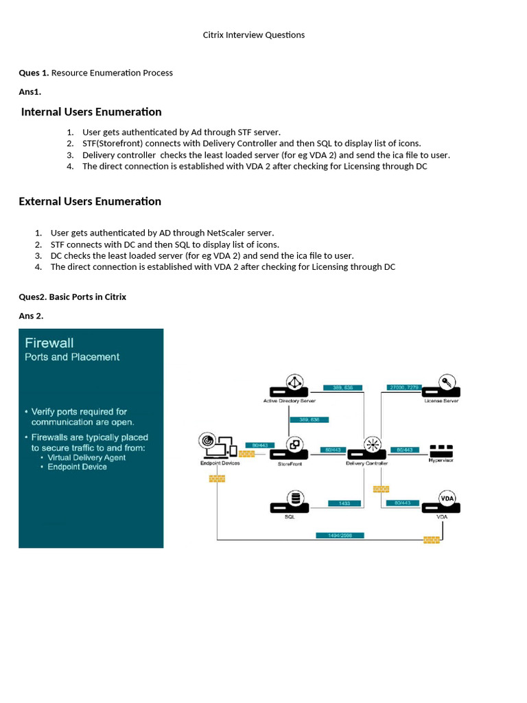 Citrix Interview Questions 2024 1 | PDF | Scalability | Ip Address