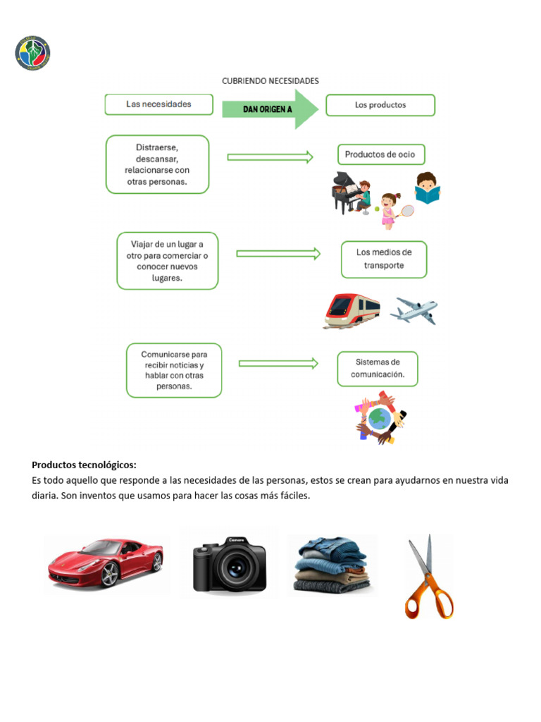 Tecnología Imprimir 1 | PDF