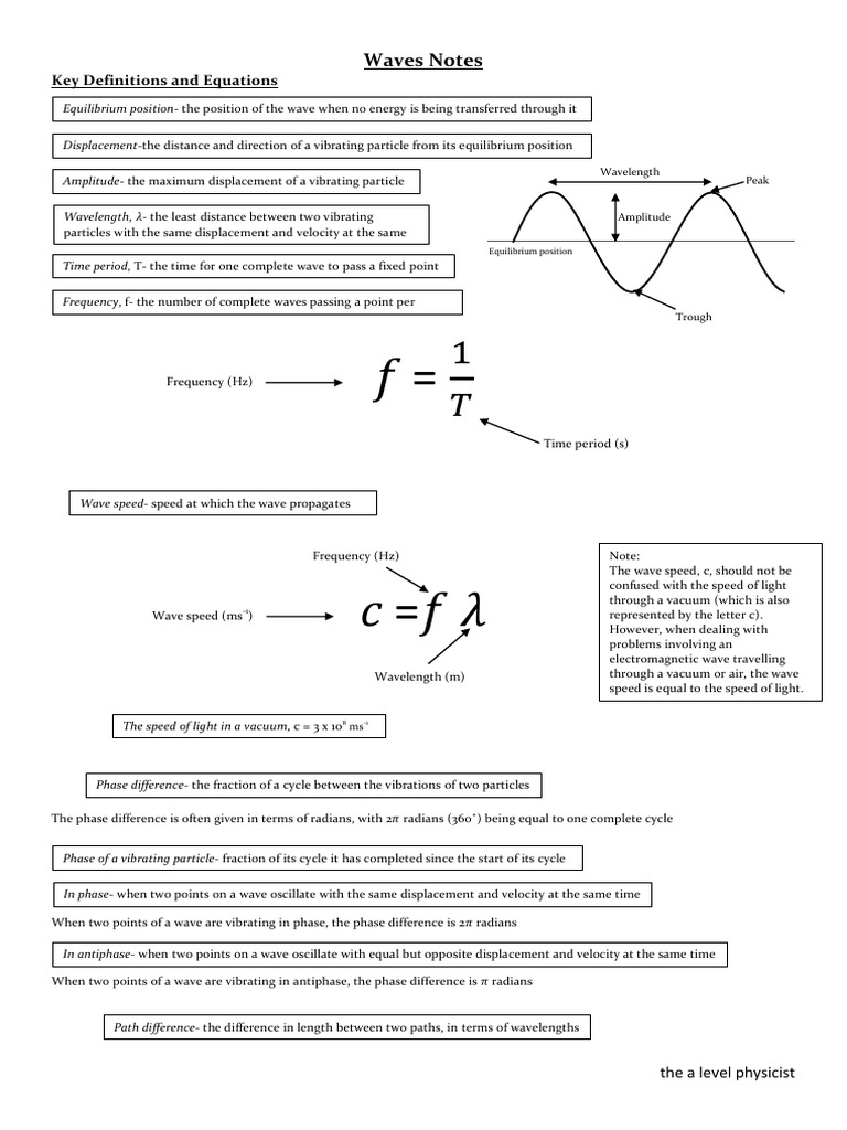 Waves Final | PDF | Waves | Diffraction