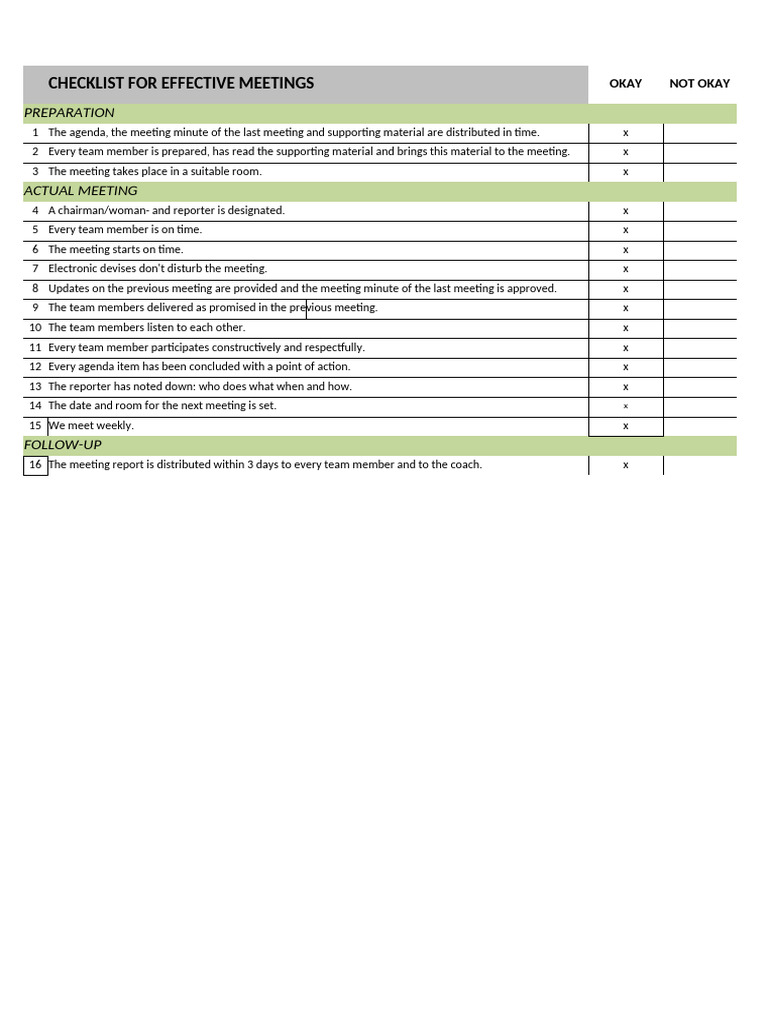Checklist Meeting (December 12) - (Team 12) | PDF