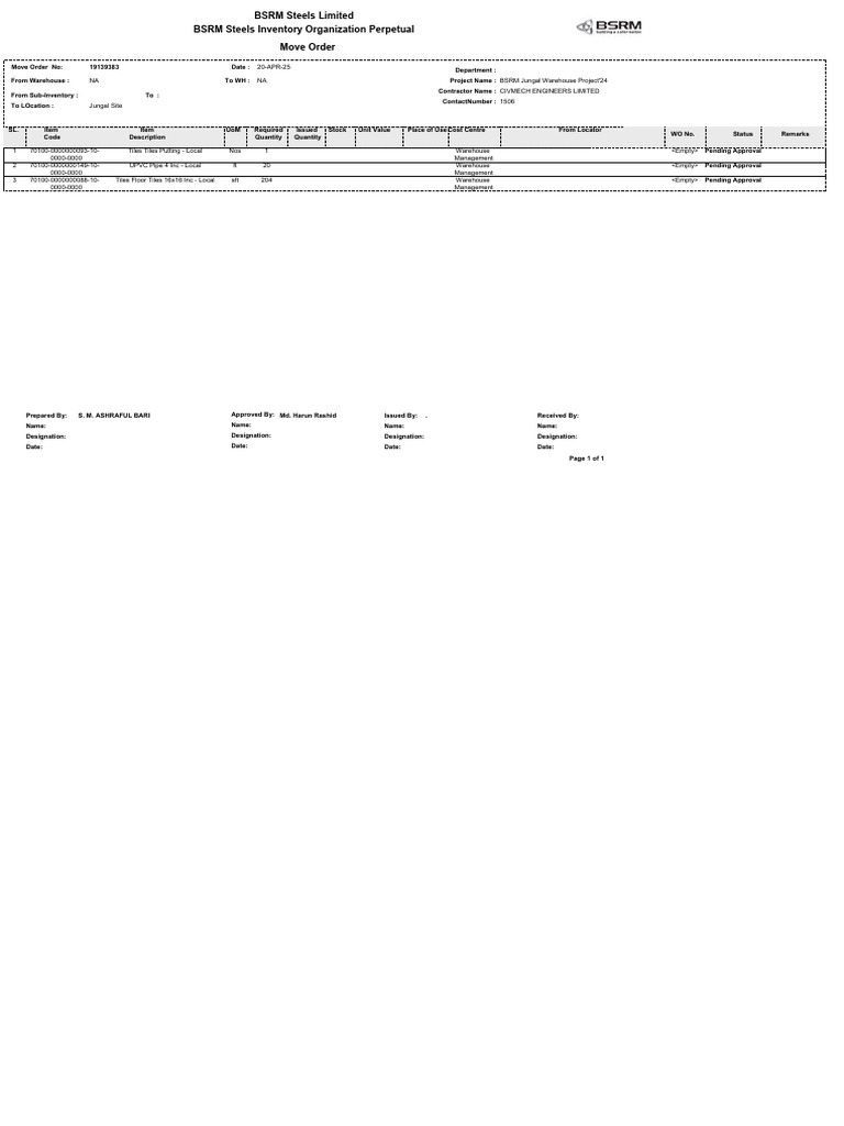 MO-Tiles | PDF | Inventory | Logistics