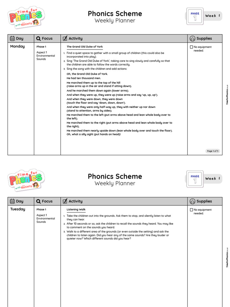 Phase1 Week1 PhonicsPlanning | PDF
