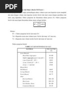 Rumus dan Perhitungan Bucket Fill Factor | PDF