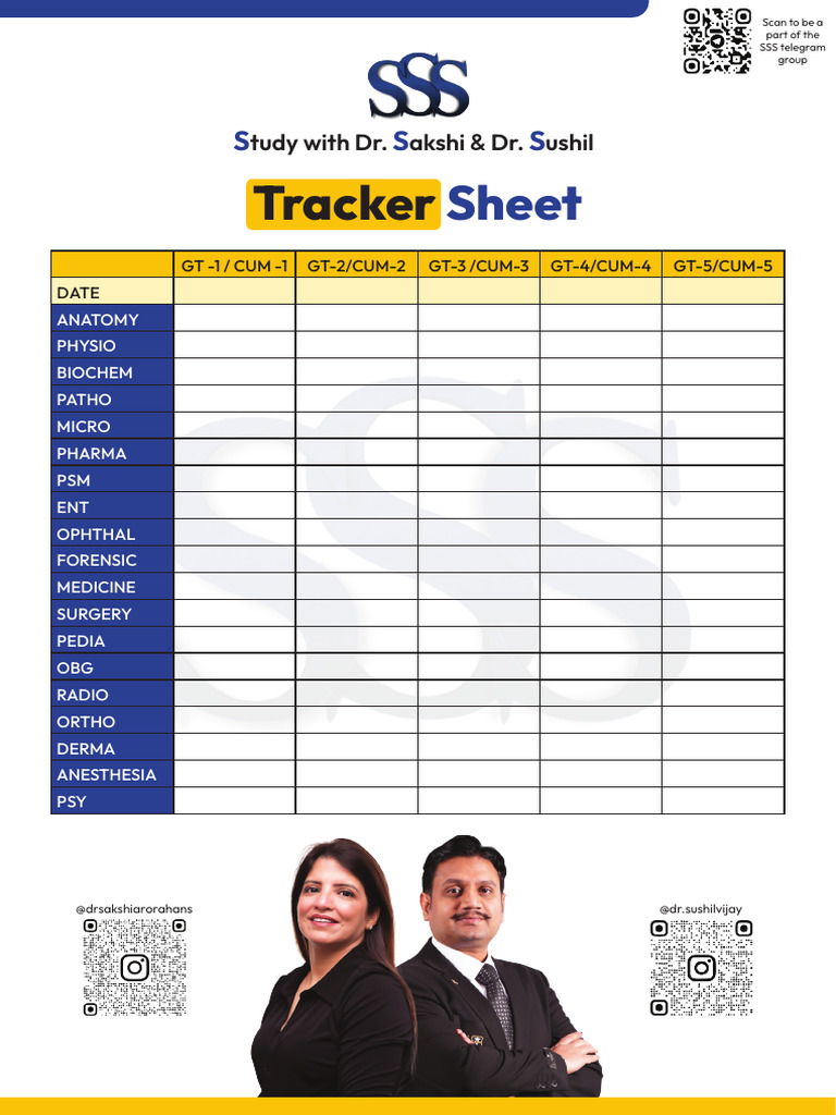 Tracker Sheet SSS | PDF