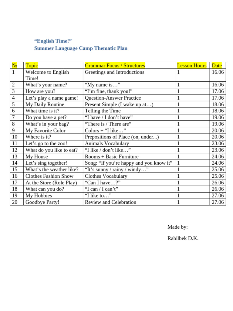 English Time Thematic Plan | PDF