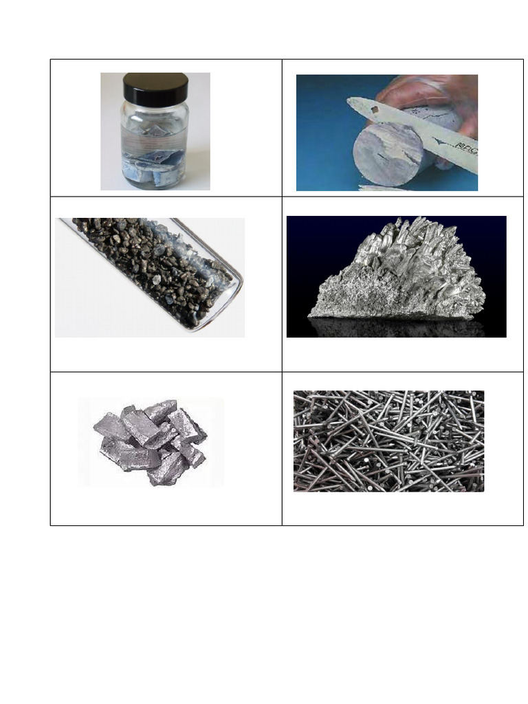 Reactivity Series Gr 9 | PDF