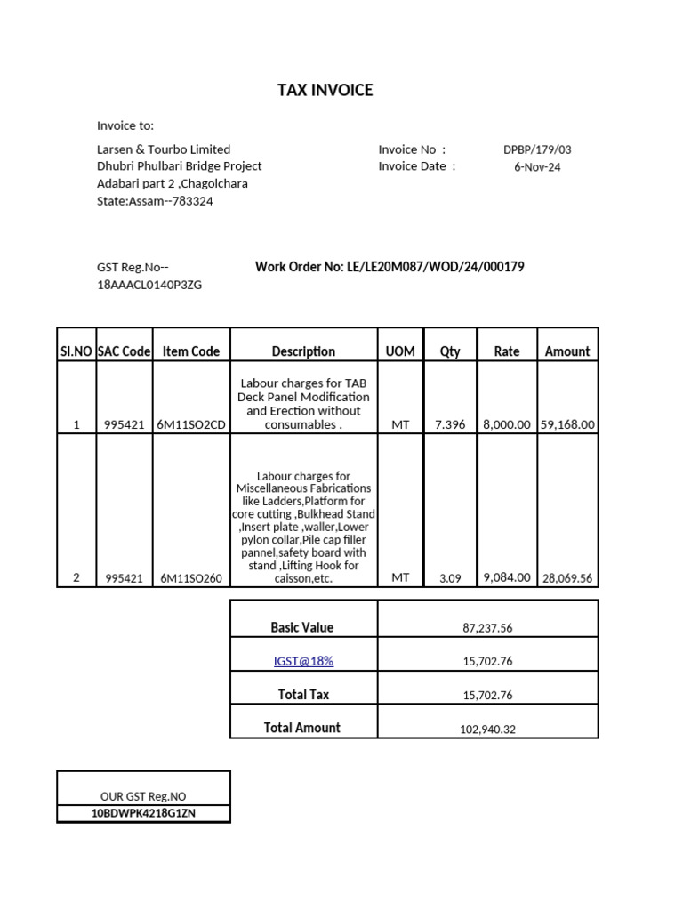 IVOICE | PDF