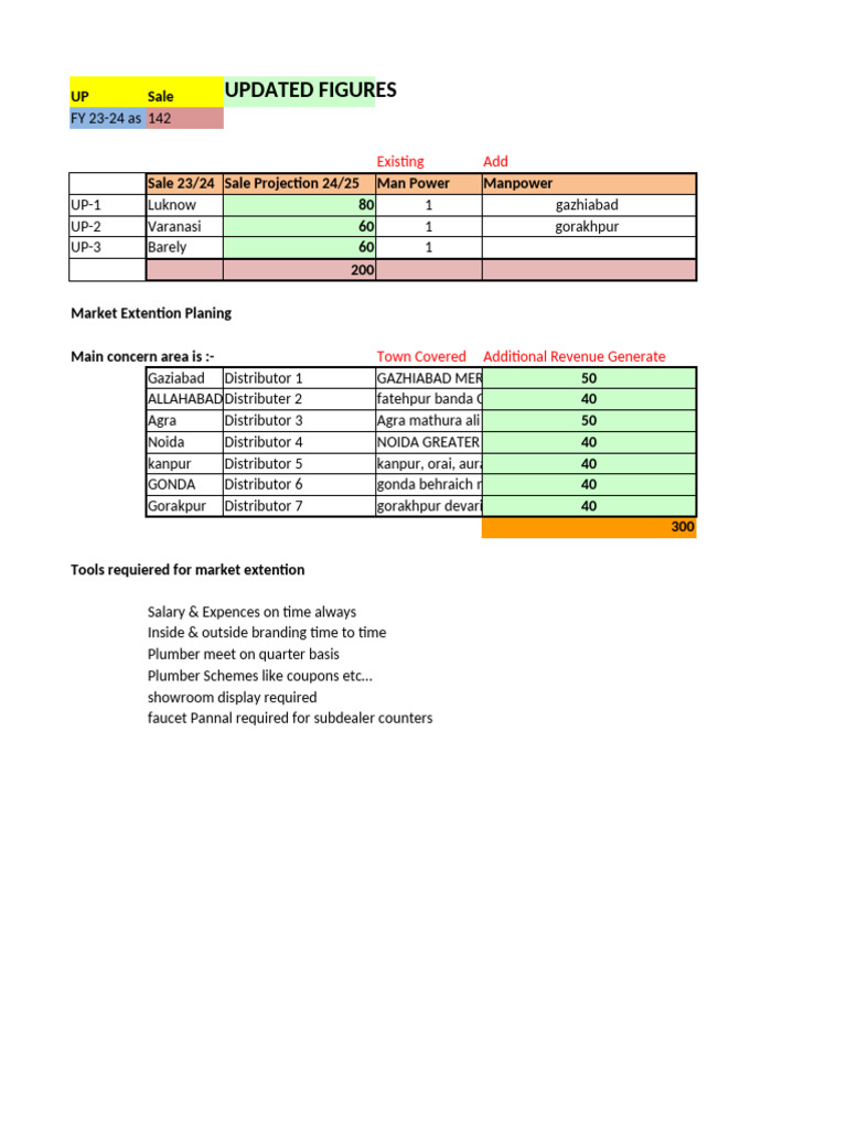 Jal Updated Doc 20240103 Wa0013 | PDF