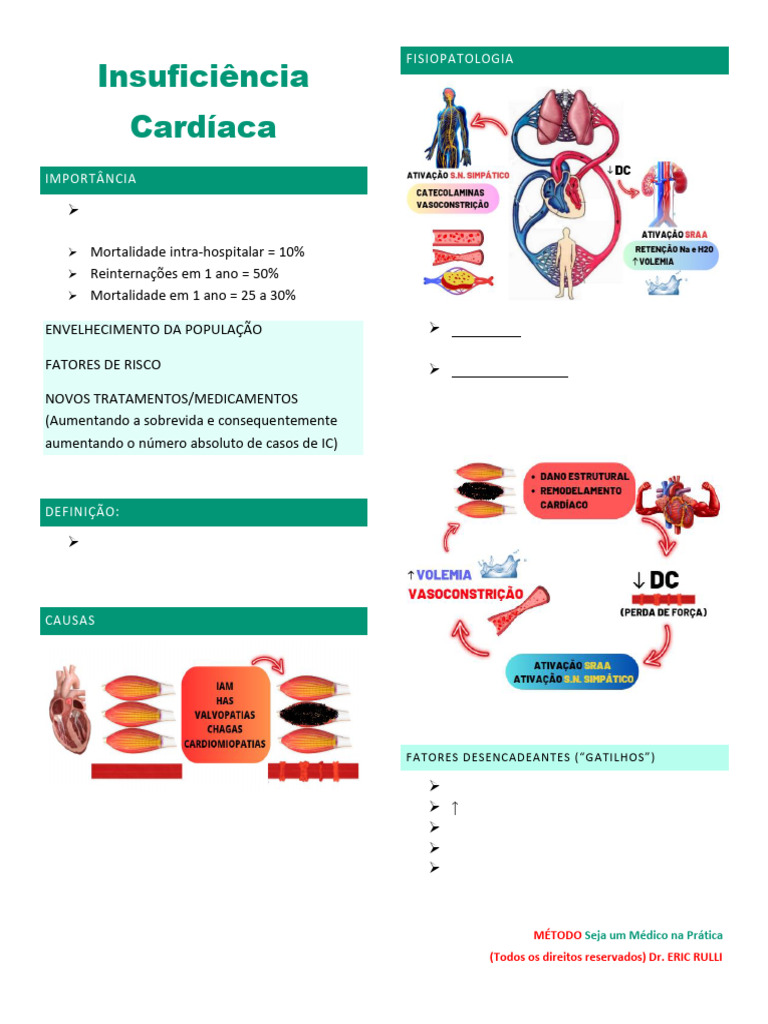 Sinais e Mecanismos da Insuficiência Cardíaca | PDF | Coração | Edema