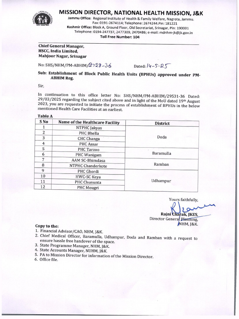 Establishment of BPHU Approved Under PM ABHIM - 0001 | PDF
