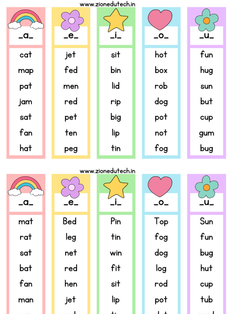 Cute Illustrations CVC Short Vowels Flashcards | PDF