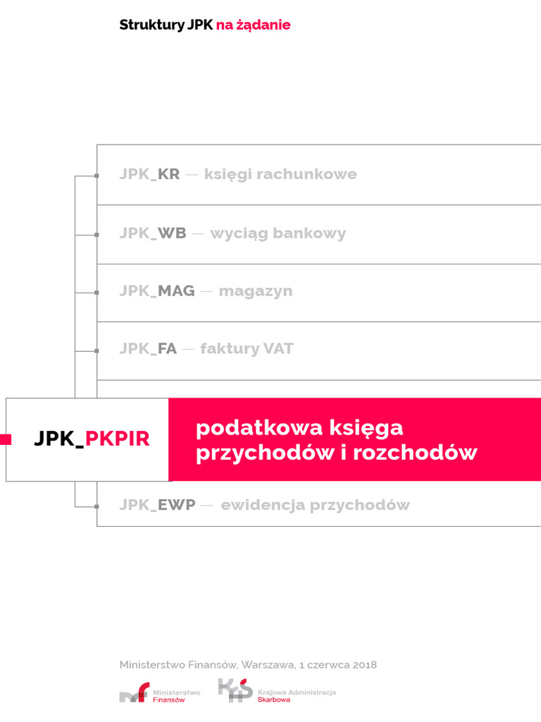 STRUKTURY JPK VAT Księga Przychodów | PDF