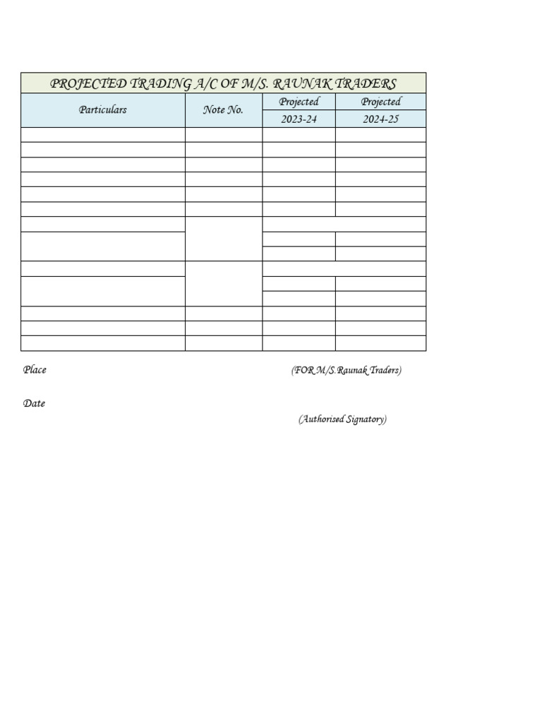 Project Report Cma Data Rounak1 | PDF | Expense | Loans