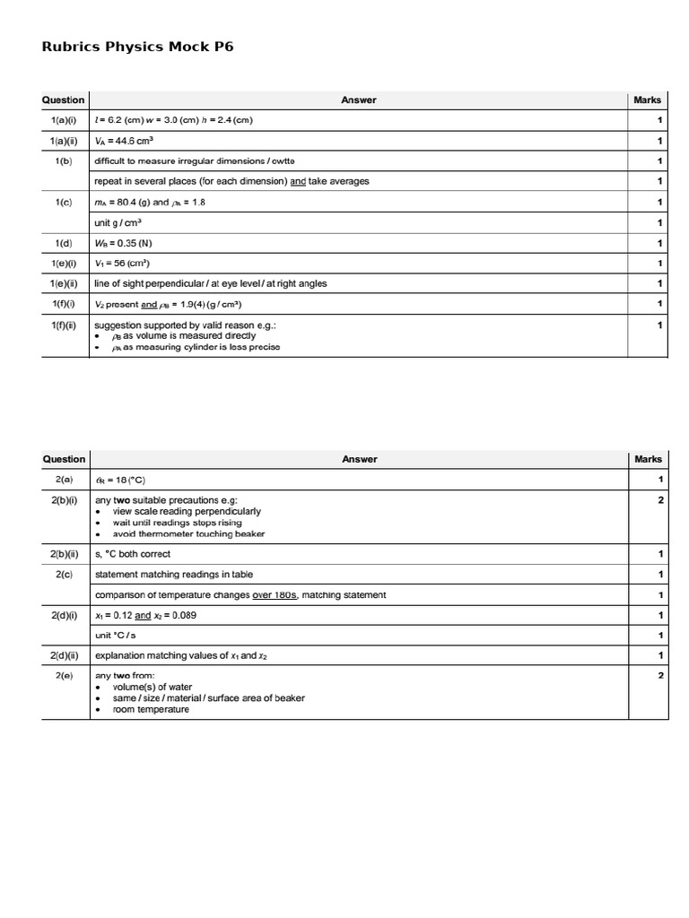 Rubrics Physics Mock P6 Nov. 2024 | PDF