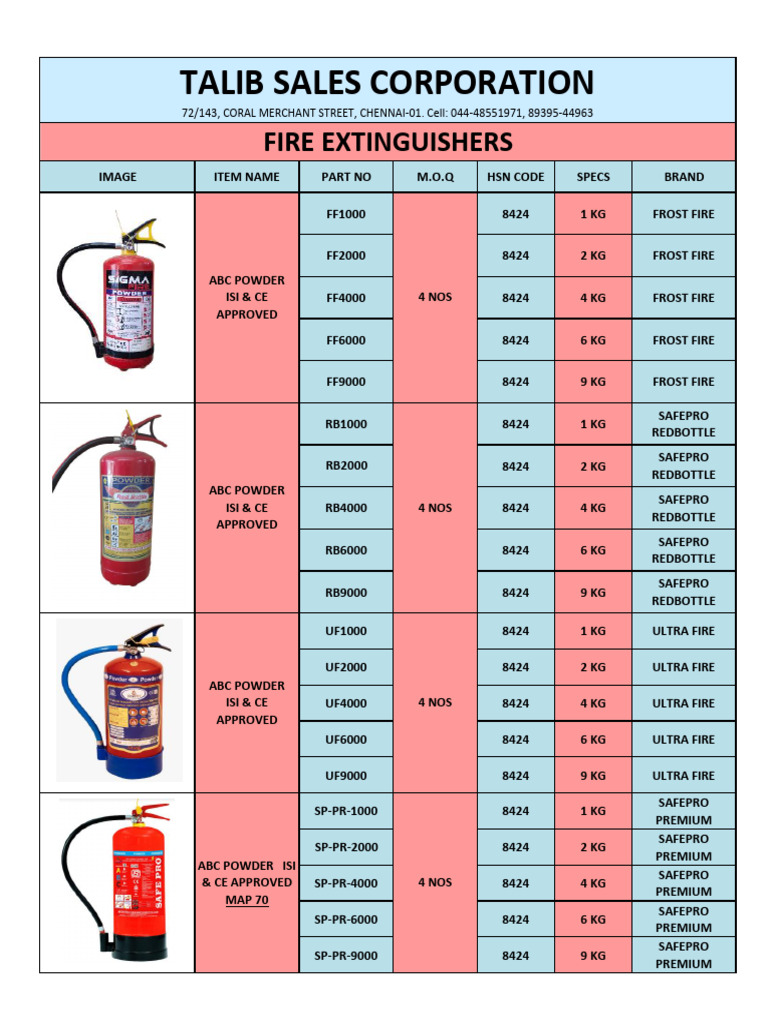 FIRE & SAFETY NEW CATALOG | PDF | Stainless Steel | Valve