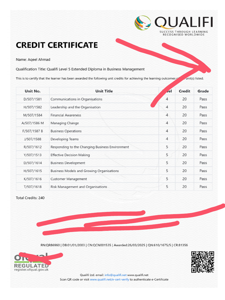 14. Aqeel Ahmad. Transcript | PDF