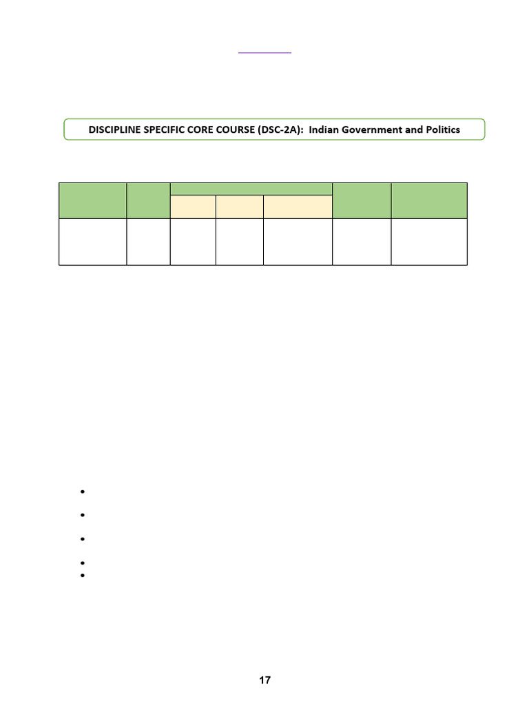 Political Science Syllabus | PDF | Science | Governance