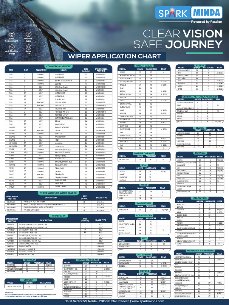 A2 Wiper Poster | PDF | Front Wheel Drive Vehicles | Motor Vehicle