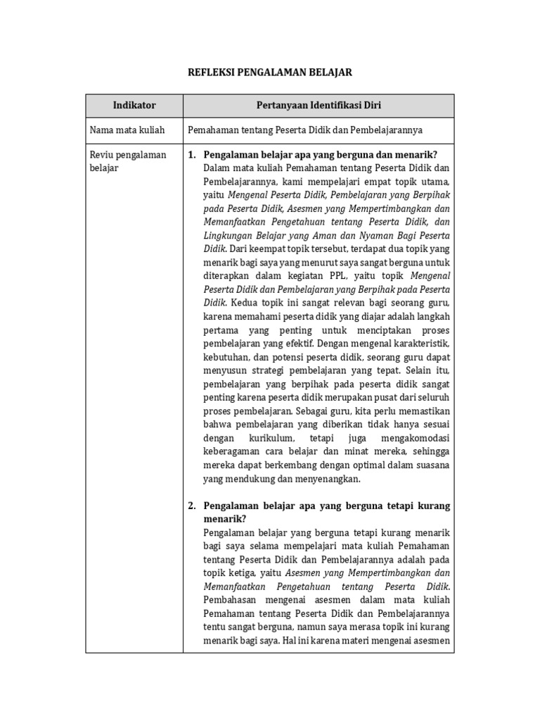 LK 2 - Refleksi PPDP | PDF