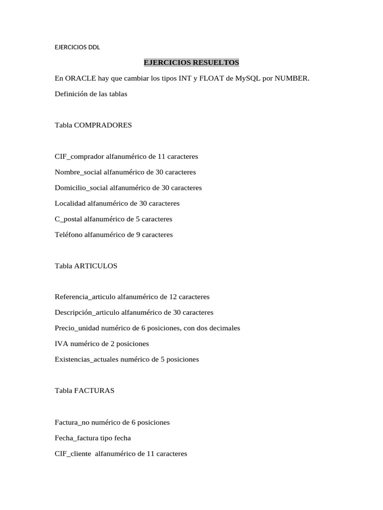 Ejercicios SQL | PDF | Datos de computadora | Bases de datos