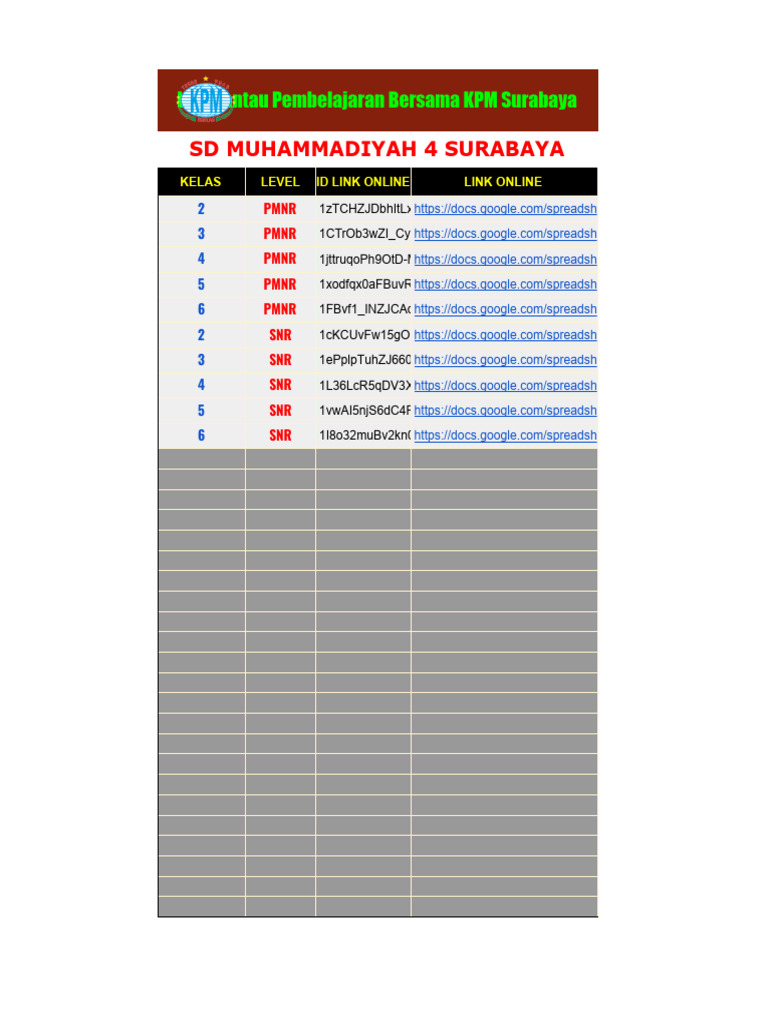 Rekap Pantau - SD Muhammadiyah 4 Surabaya | PDF