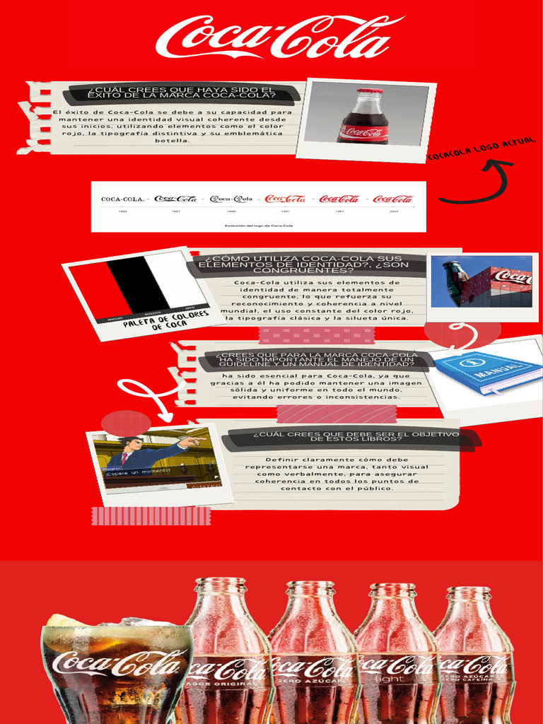 Poster Cocacola | PDF