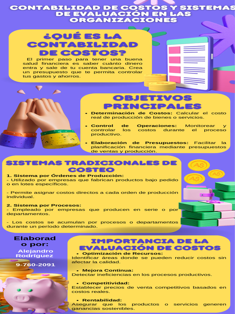 Infografía Contabilidad de Costos. | PDF