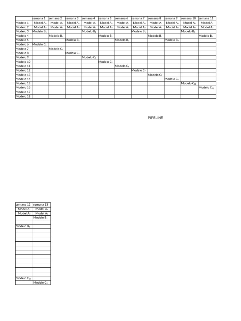 Mrpi, Mrpii 1 2025-1 | PDF