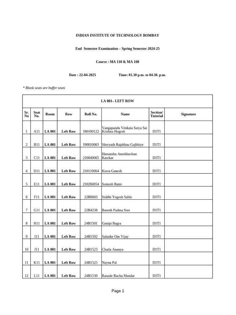 MA110 and MA108 | PDF