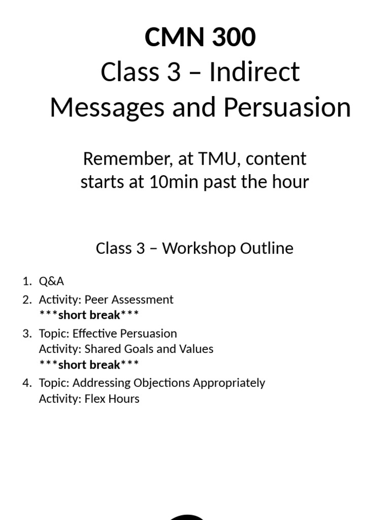 Indirect Messages and Persuasion | PDF | Human Communication