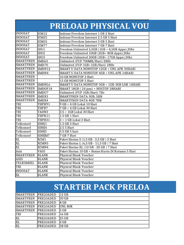Draft Stock Putkom 05 September 24 | PDF