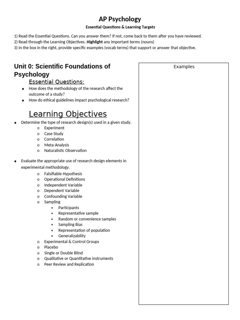 AP Psychology Learning Objectives Guide | PDF | Cognition | Psychology