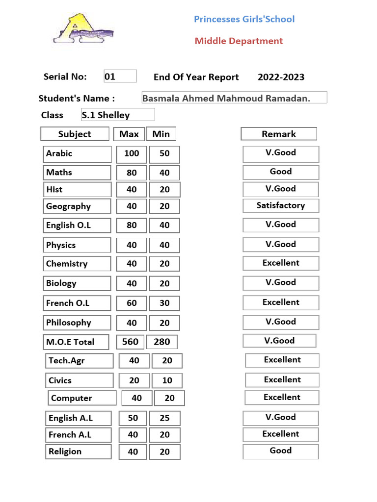 Certificate - LY2 | PDF | Natural Sciences