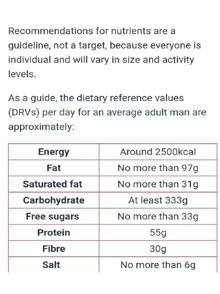 Daily Requirement Mineral | PDF