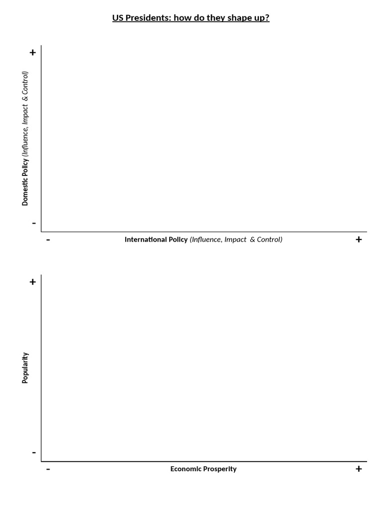 Tasks 1 2 Resources | PDF
