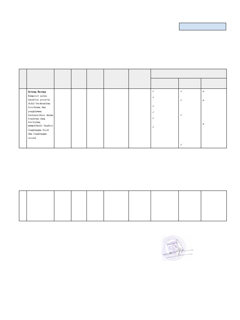 Format Rencana Aksi Nyata (RAN) Pengelolaan Satuan Pendidikan | PDF