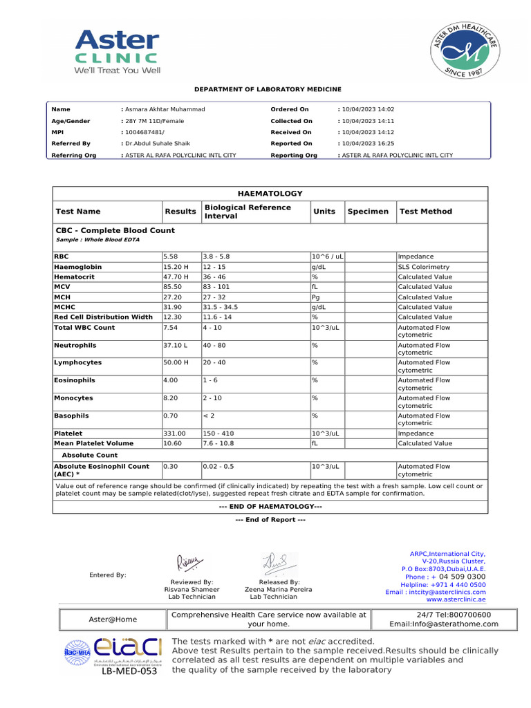 Lab Report 12533261 20230410063209 | PDF | Vertebrates | Clinical Medicine