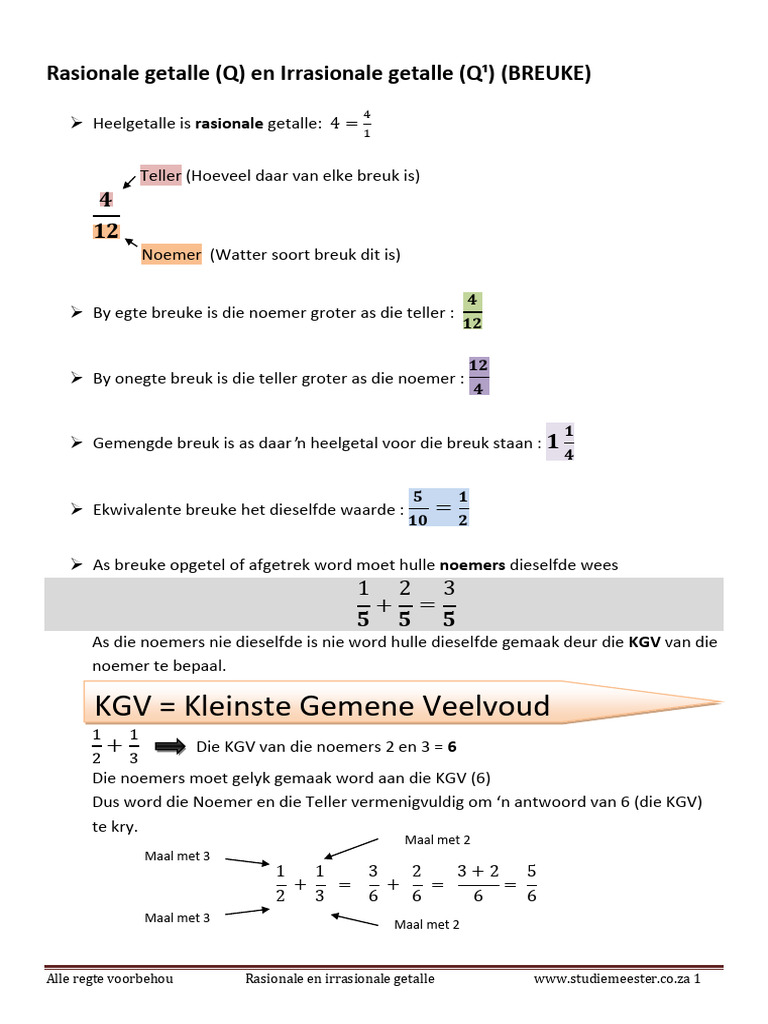 Breuke - Rasionale Getalle (Q) en Irrasionale Getalle (Q ) | PDF