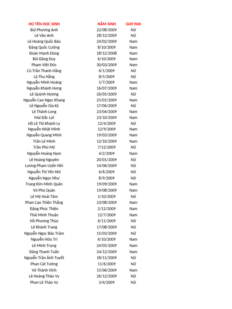 1800 ds học sinh | PDF