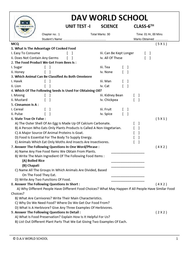 Unit Test I - Science Class 6 | PDF | Foods | Cuisine