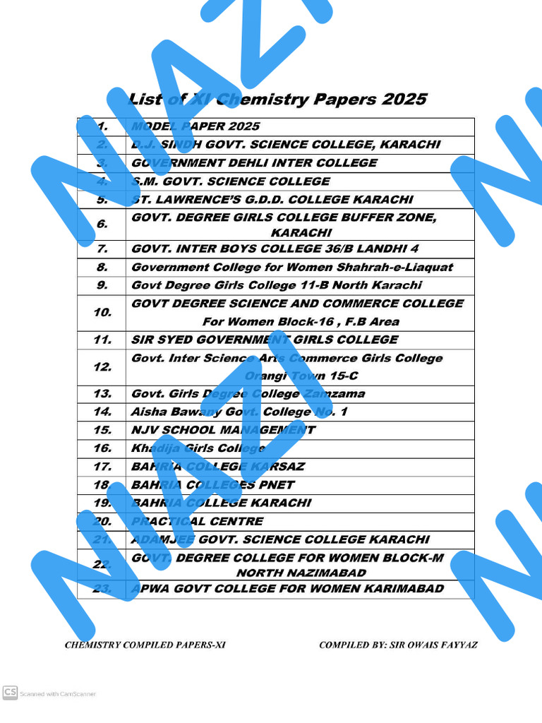 XI Compiled Chemistry Papers 2025 | PDF