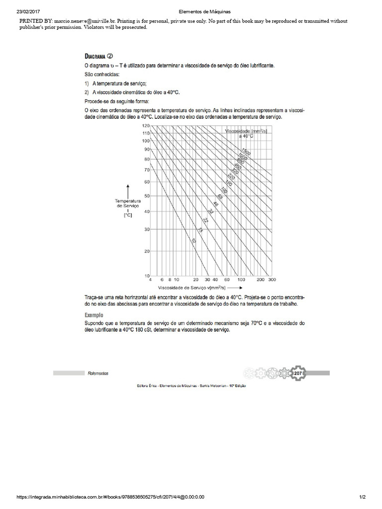 tabela_2_rolamentos | PDF