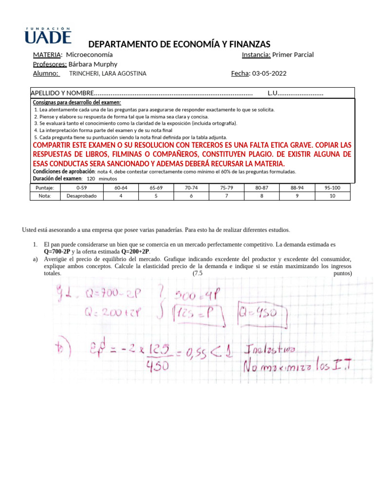 Primer Examen Parcial 1C2022 Mod1 | PDF | Mercado (economía) | Excedente económico