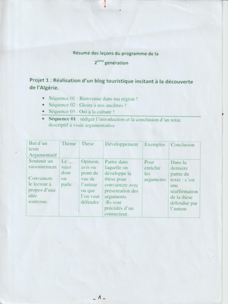 Français 4am .. | PDF